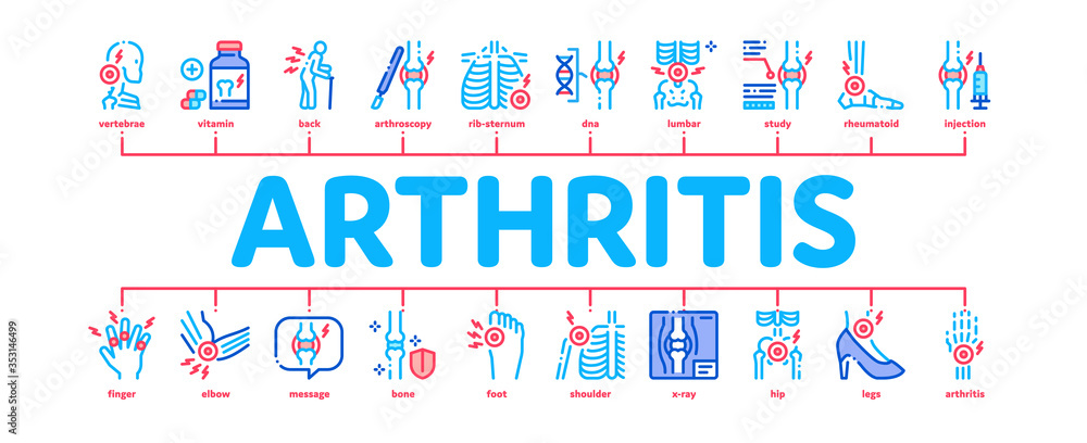 Arthritis Disease Minimal Infographic Web Banner Vector. Arthritis ...