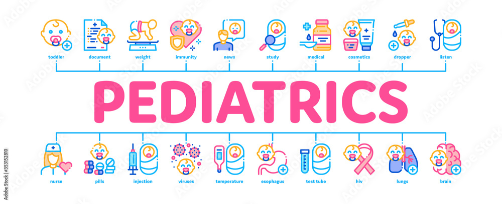 Vetor de Pediatrics Medical Minimal Infographic Web Banner Vector ...