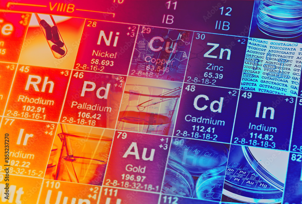 Poster Periodic table of elements and laboratory tools. Science – Wall ...