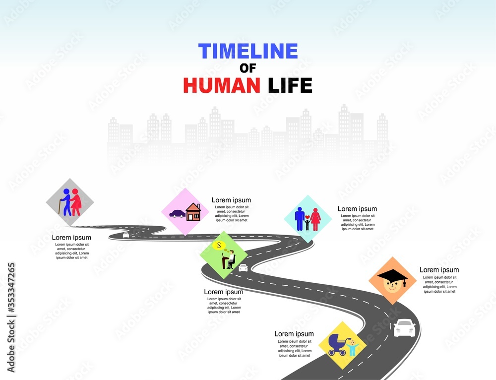 Vector template Infographic Timeline of human life with flags and ...