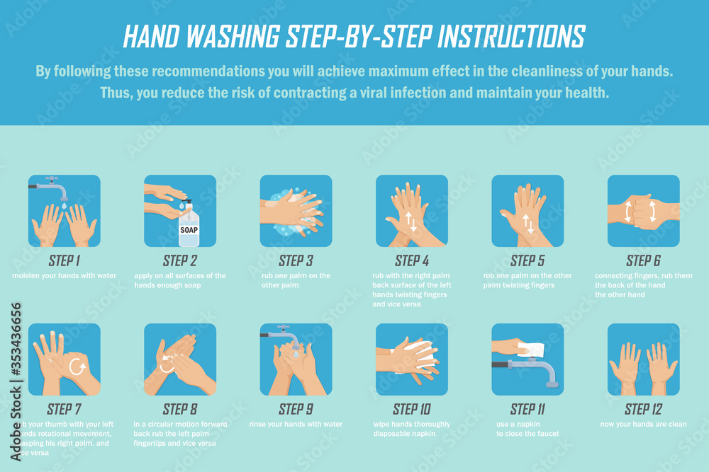 Infographic background with step by step hand washing instruction in a ...