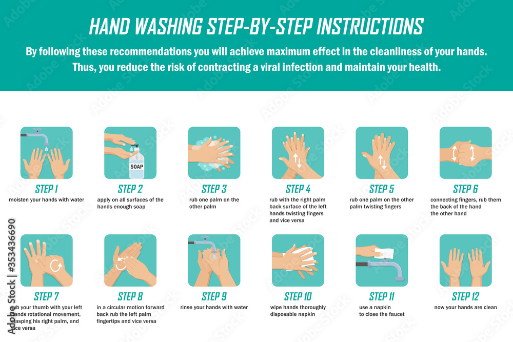 Infographic background with step by step hand washing instruction in a ...