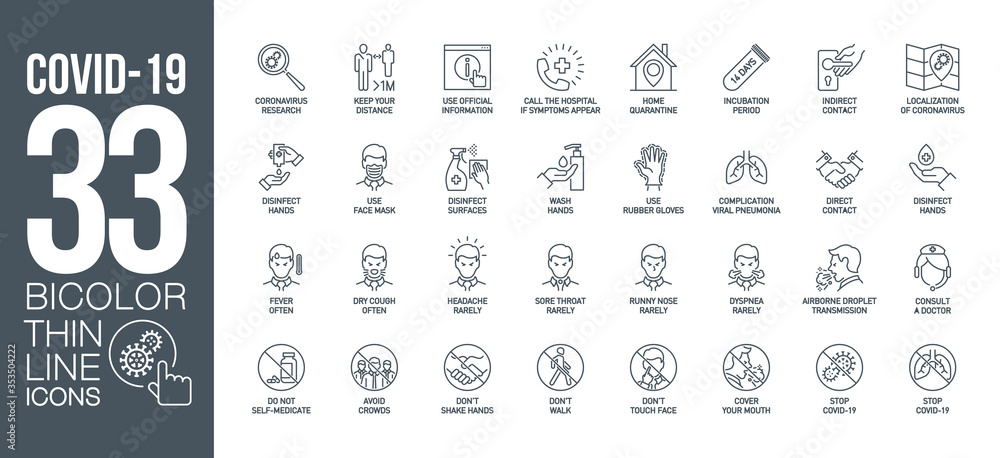 Prevention and symptoms Coronavirus Covid 19 line icons set isolated on ...