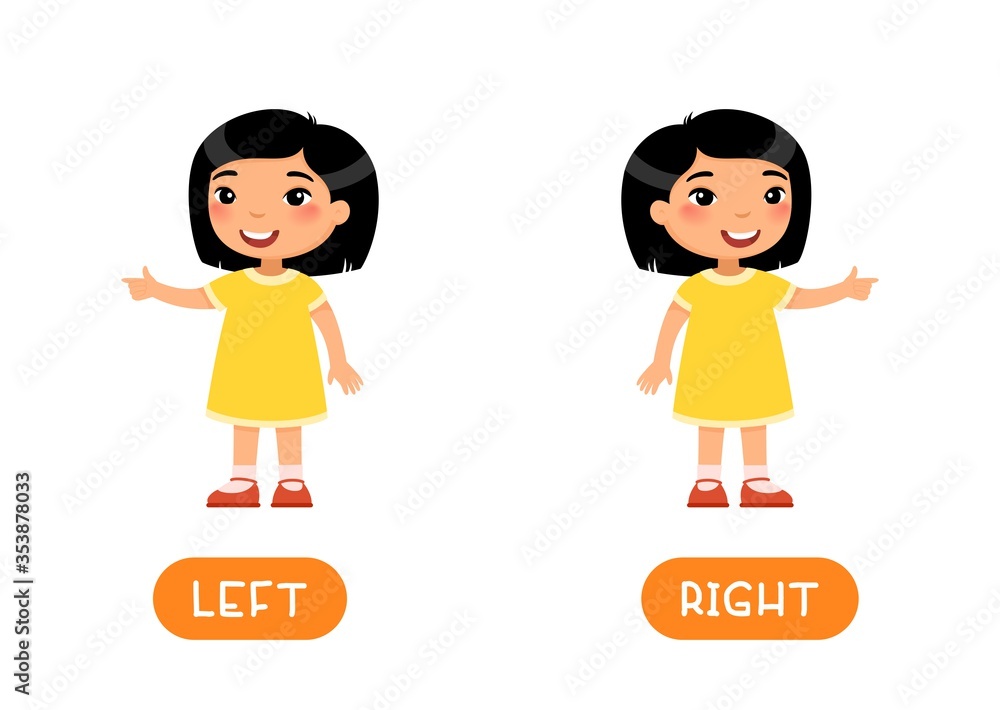 Educational word card with opposites. Antonyms concept, LEFT and RIGHT ...