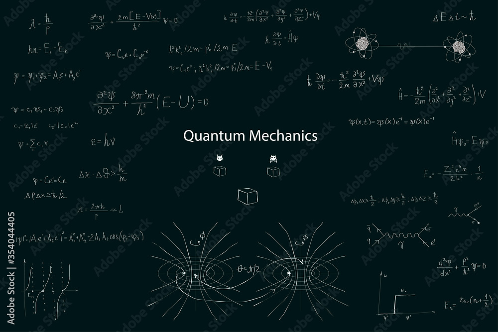 Quantum mechanics, the concept. Formulas and schemes on the topic of ...