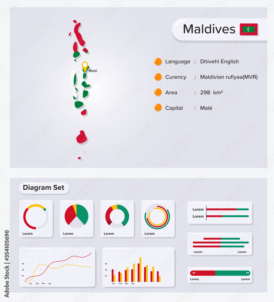 Maldives Infographic Vector Illustration, Maldives Statistical Data ...