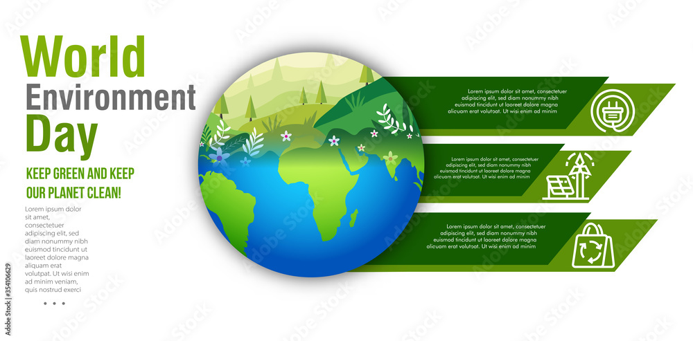 World environment day concept.Green earth of eco friendly city Save the ...