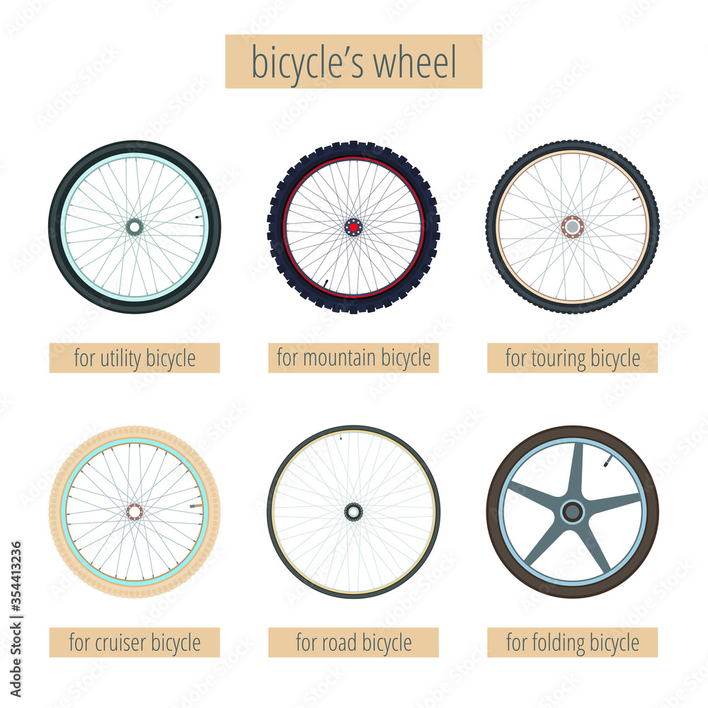 Types of bicycles wheels Stock Vector | Adobe Stock