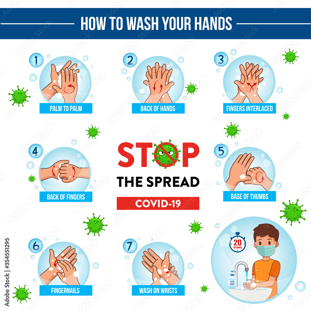 Infographic present how to wash your hands step by step. Vector of ...
