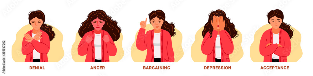 Denial, anger, bargaining, depression, acceptance. Woman expressing ...