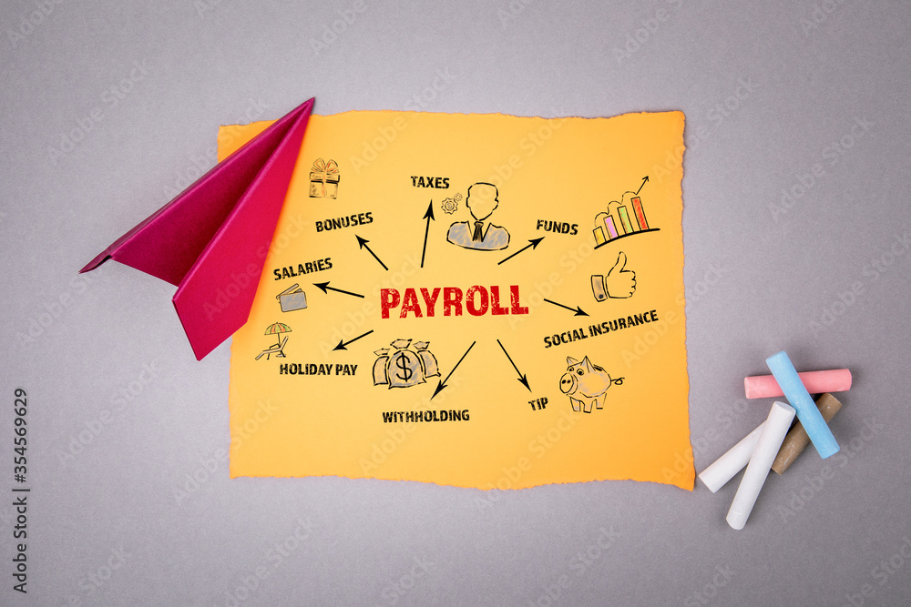 Payroll concept. Chart with keywords and icons. Text on note sheet ...
