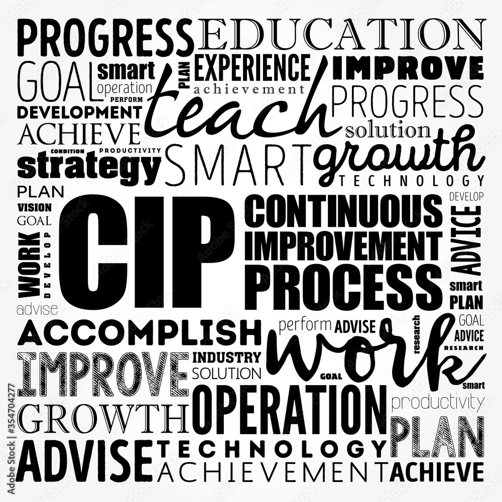 CIP - Continuous Improvement Process word cloud, business concept background Stock Vector ...