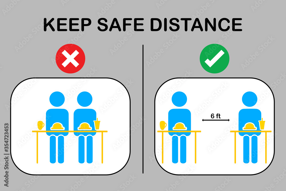 Restaurant and social distancing concept.People sitting in restaurant ...