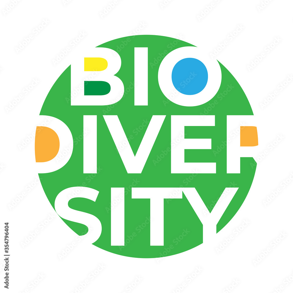 Biodiversity Poster Ideas