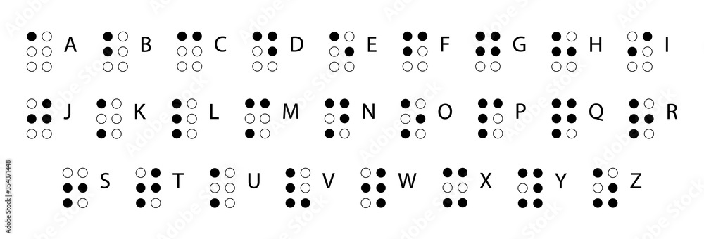 Braille alphabet English version. Alphabet for the blind. Tactile ...