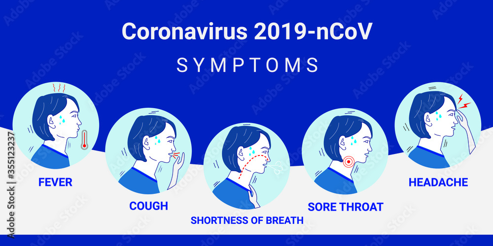 Covid-19 symptoms Info graphic, showing incubation, dan prevention with ...