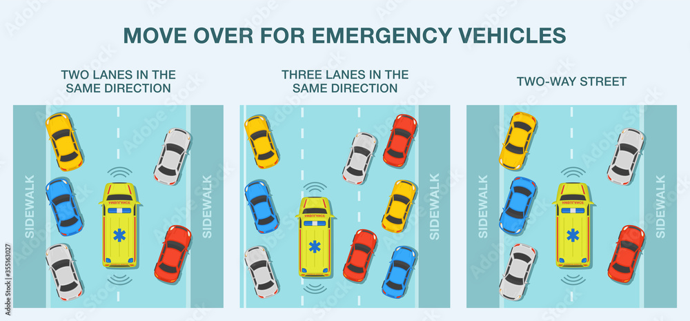 Move over for emergency vehicles. Ambulance car on two-way street. Flat ...