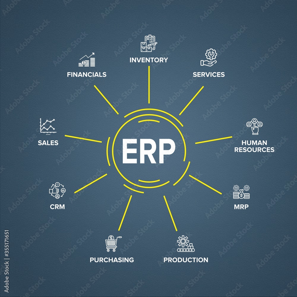 Enterprise resource planning ERP structure/ module/ workflow icon ...