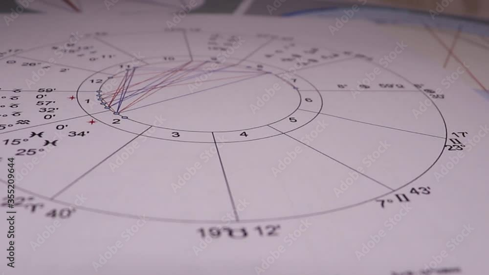 Workplace of a modern astrologer. Astrological charts, tables, diagrams ...