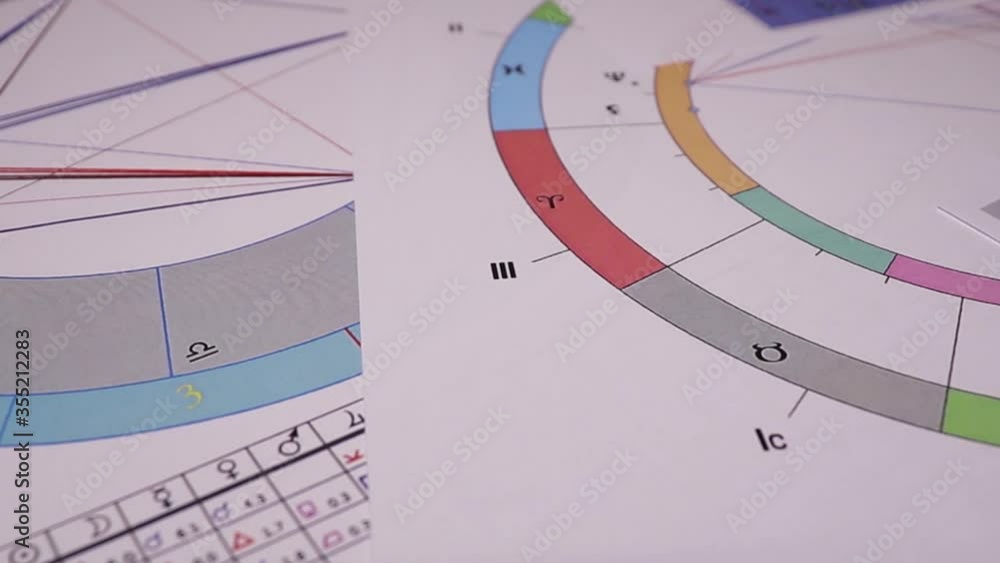 Workplace of a modern astrologer. Astrological charts, tables, diagrams ...