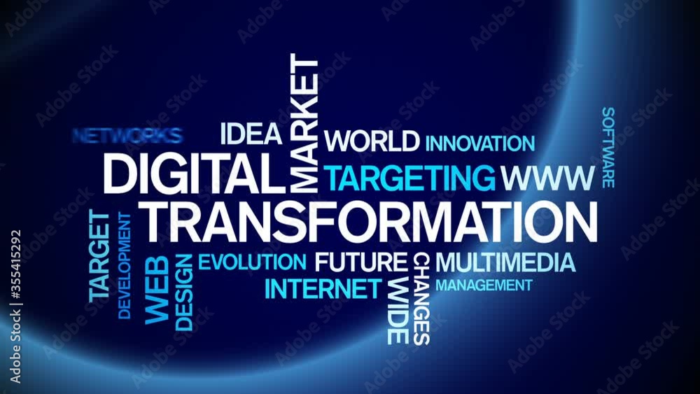 4k Digital Transformation Animated Tag Word Cloud;Text Design Animation ...