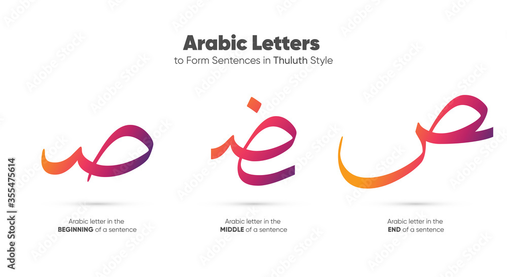 Arabic alphabet letters in Thuluth style - translation Arabic font is ...