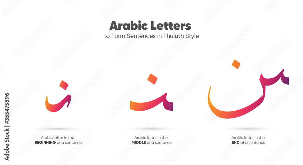 Vetor de Arabic alphabet letters in Thuluth style - translation Arabic ...