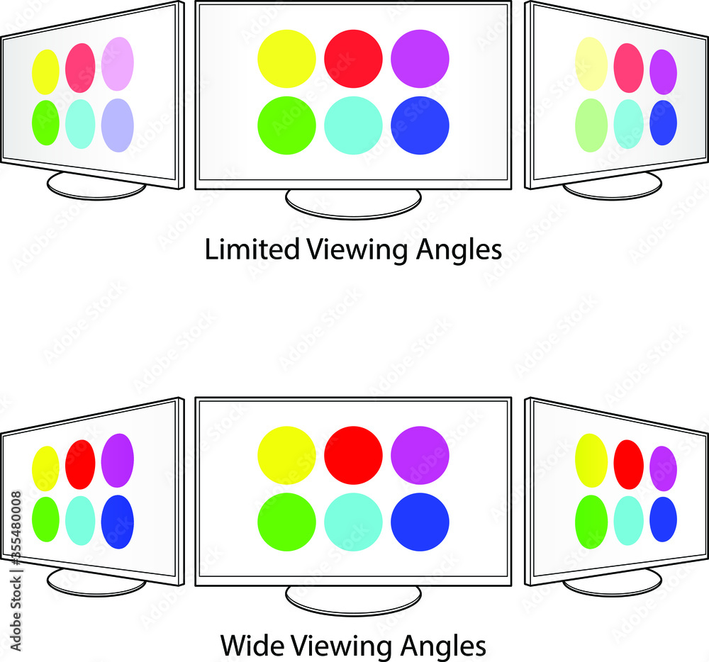 Vetor de Comparative illustrations showing difference between LCD ...