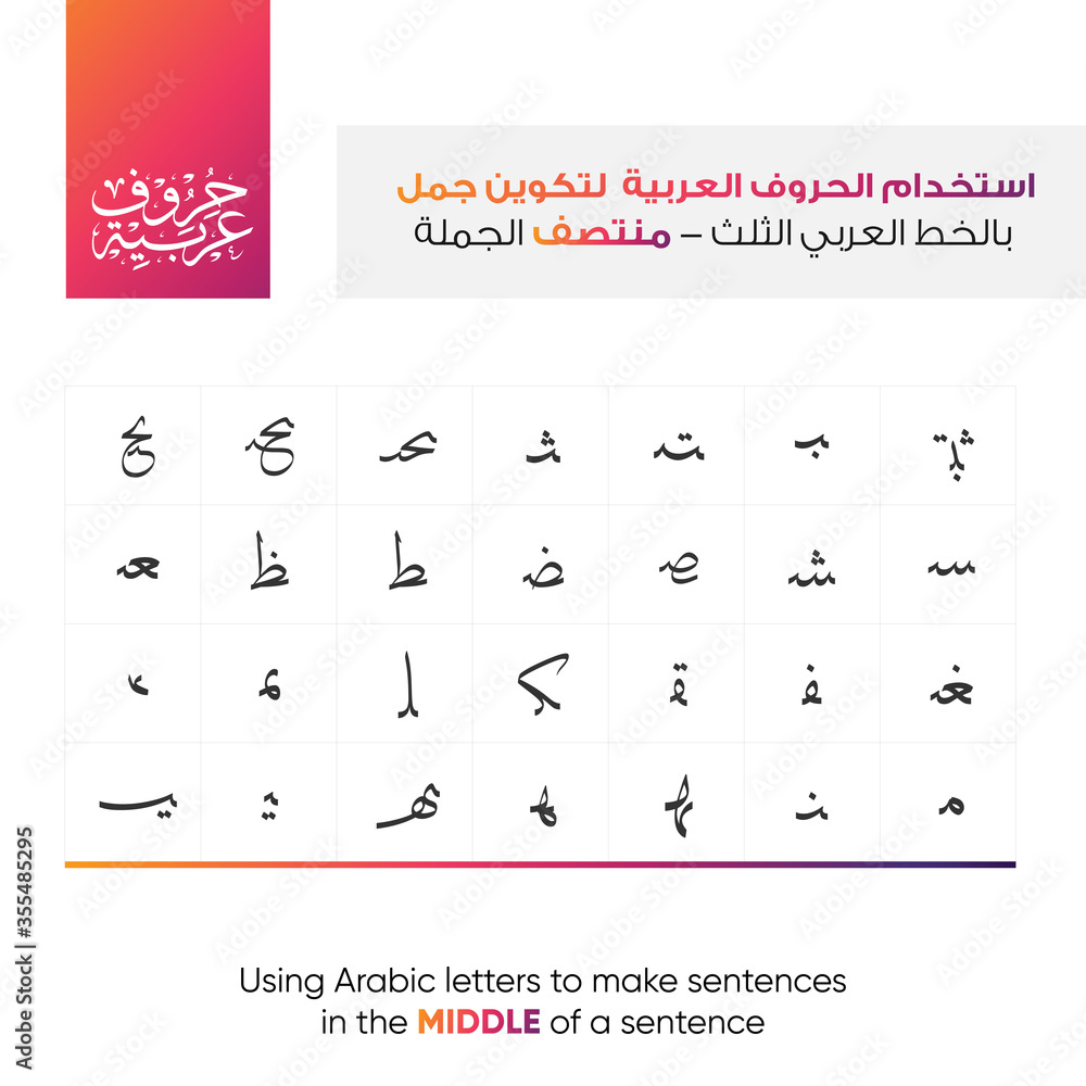 Arabic Alphabet With English Translation