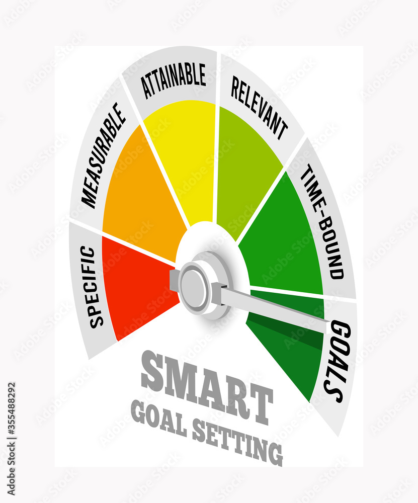 Smart goal setting. illustration in the style of a speedometer. Stock ...