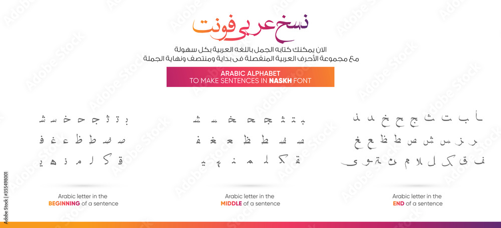 Arabic alphabet letters - translation (write the sentences in an easy ...