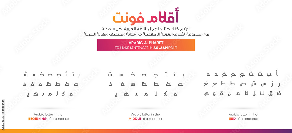 Arabic alphabet letters - translation (write the sentences in an easy ...
