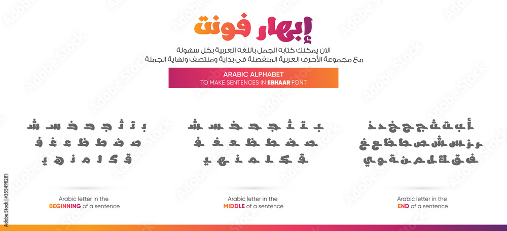 Arabic alphabet letters - translation (write the sentences in an easy ...