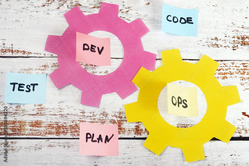 DevOps Concept for software engineering culture and practice of ...