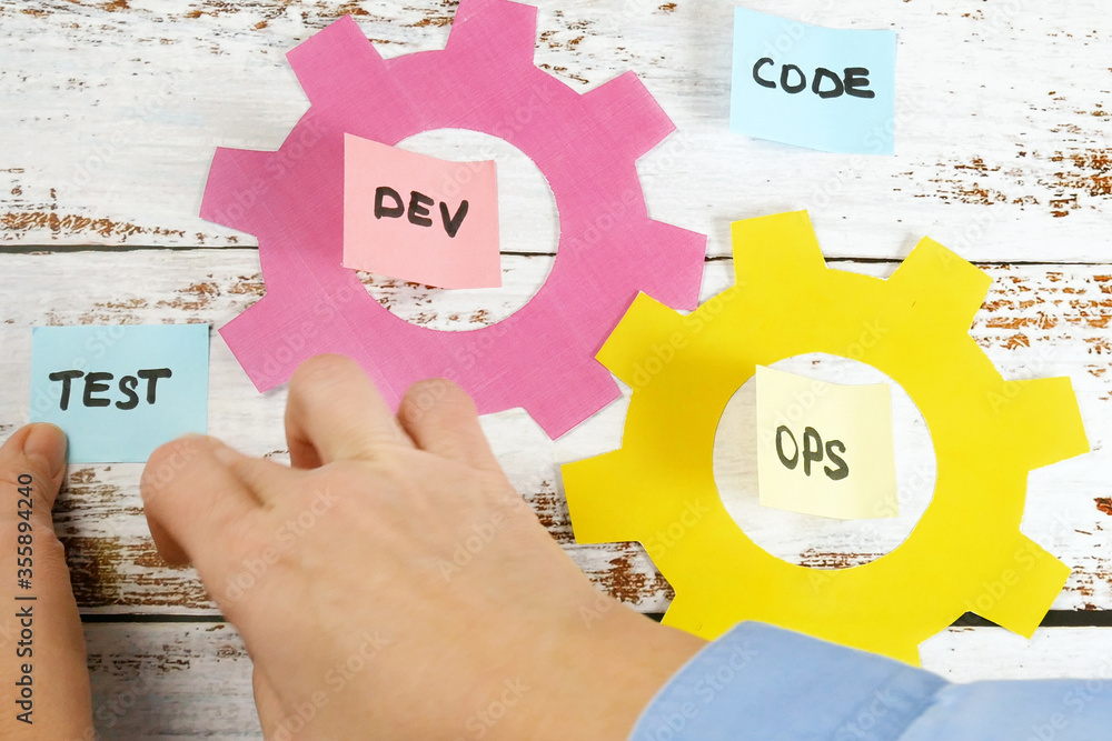 DevOps Concept for software engineering culture and practice of ...