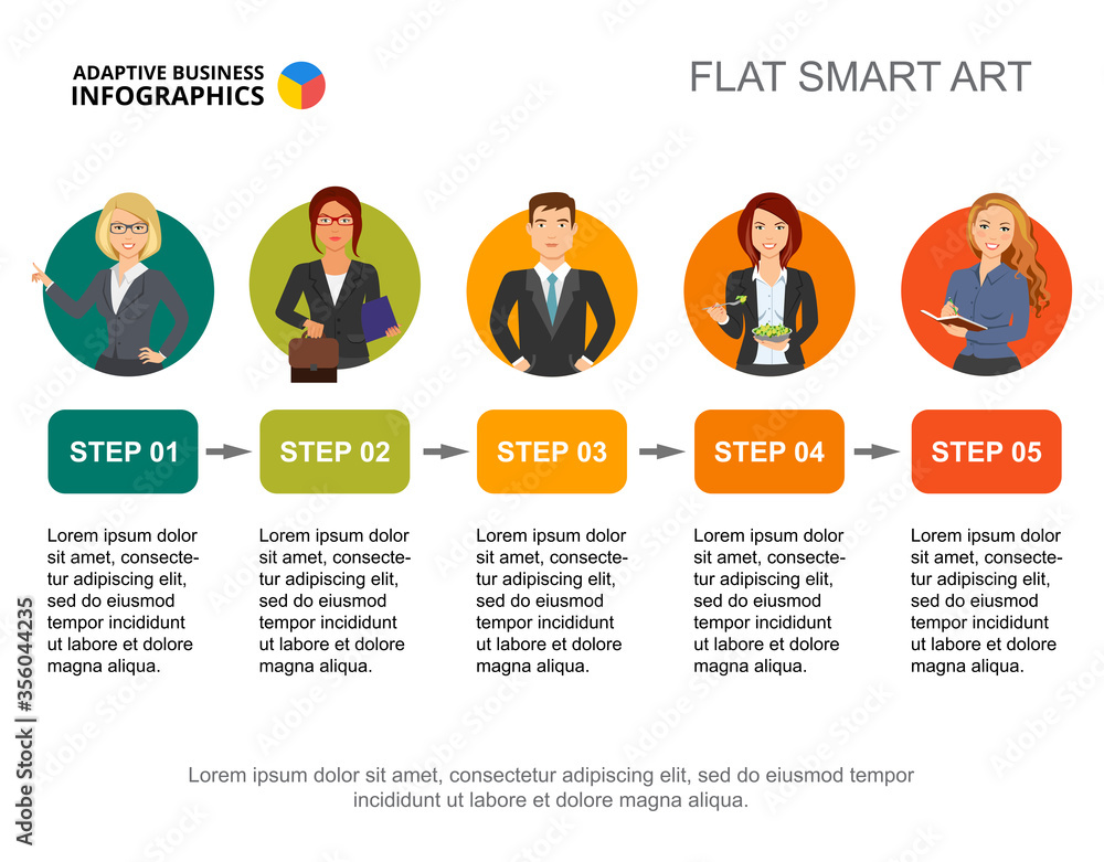 Five step process chart. Arrow diagram, flowchart, editable template ...
