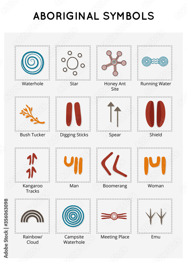 Symbols of Australian aboriginal art Stock Vector | Adobe Stock