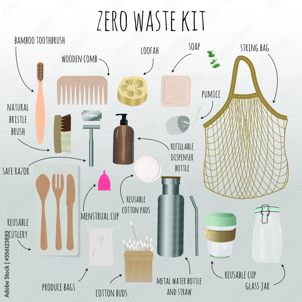 Vetor de Zero waste concept. Items that help reduce garbage production ...