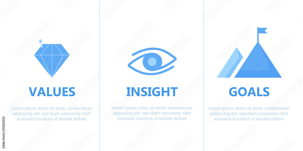 Mission Vision infographic template with three text boxes with icons ...