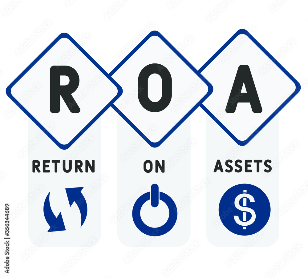 ROA - return on assets. word lettering illustration with icons for web ...