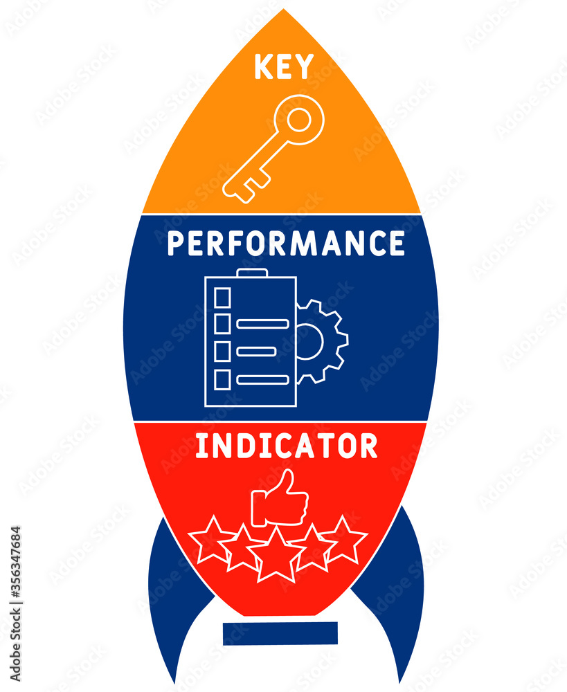 KPI - Key Performance Indicator. lettering illustration with icons for ...