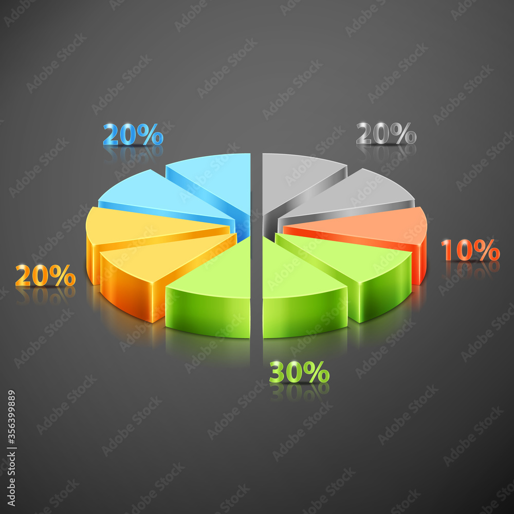 Metallic pie chart with different color elements. Pie chart has 10 ...