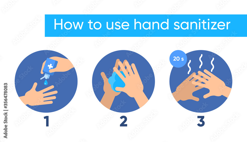 Instruction how to use hand sanitizer to clean hands. Antibacterial ...