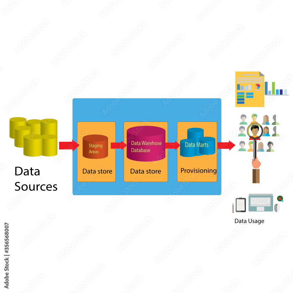 Data Warehouse Database, Data warehouse Stock Vector | Adobe Stock