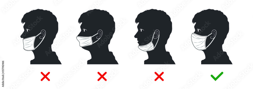 The right and wrong way to wear a mask. Silhouette characters about ...