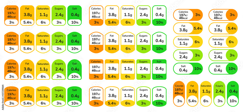 Nutrition facts label. Information label for box package daily value ...