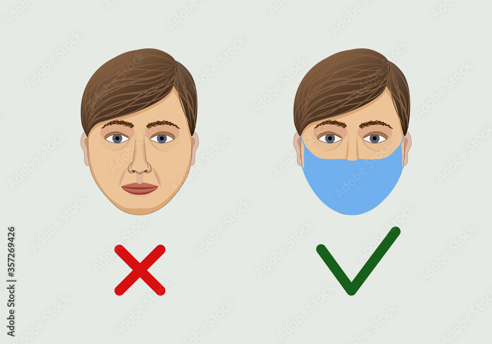 No entry without face mask. Wear your mask correct. Right way to wear a ...