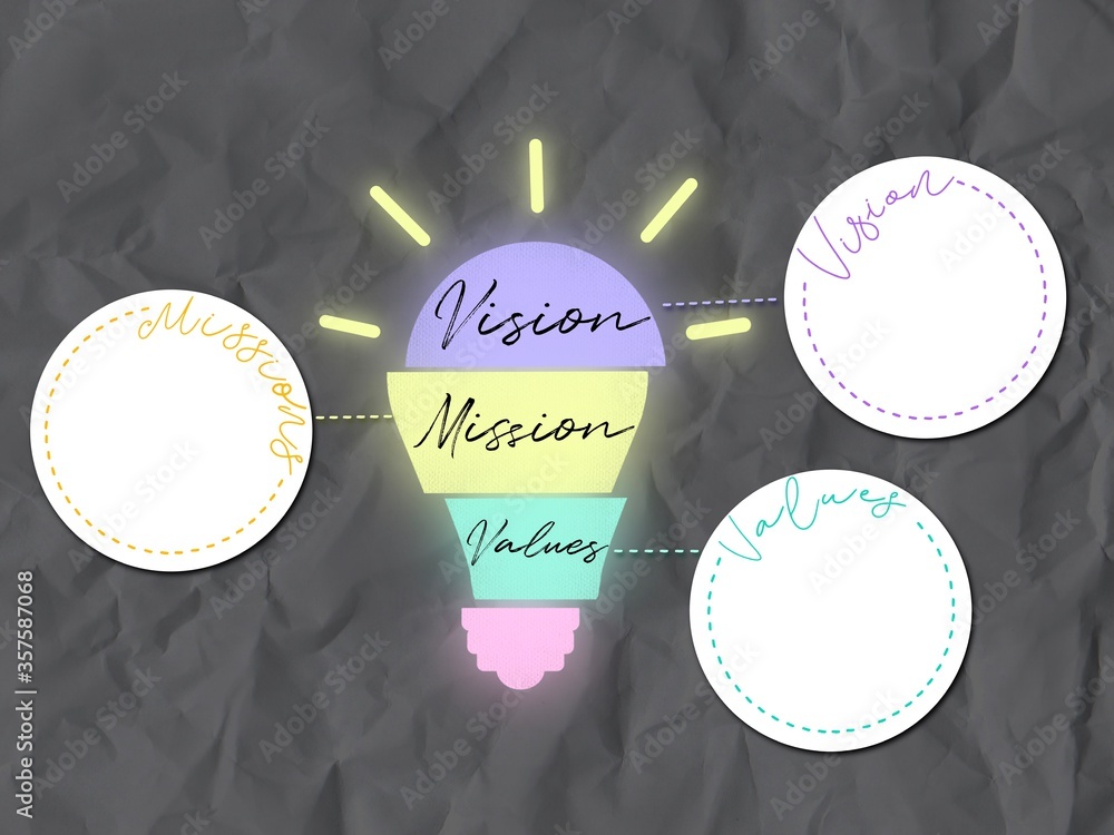 Vision Mission Values on a crumpled paper background Stock Illustration ...