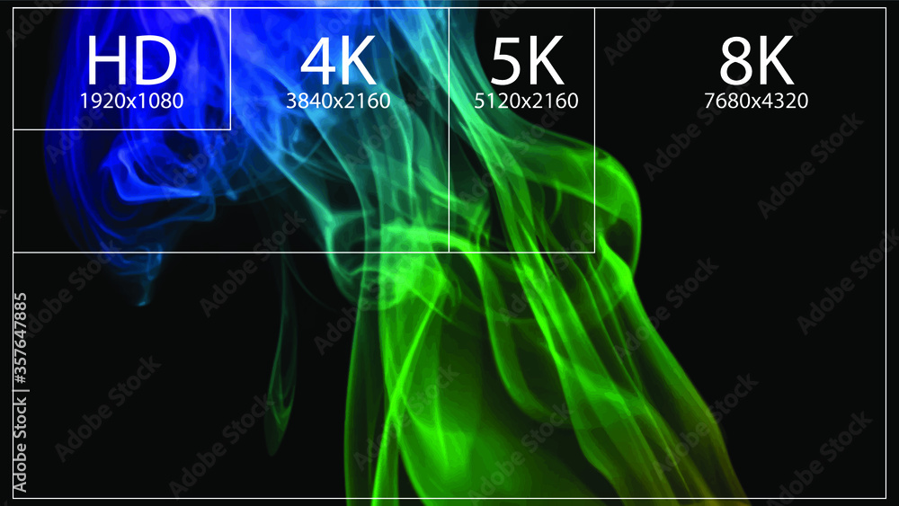 8K Ultra HD, 4K UHD, Quad HD, Full HD vector resolution presentation ...