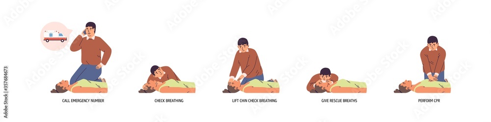 Set of stages to perform emergency first aid vector flat illustration ...